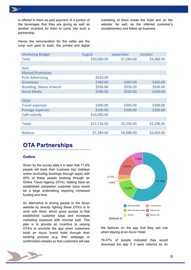 Accor Marketing Report with Appendix | PDF