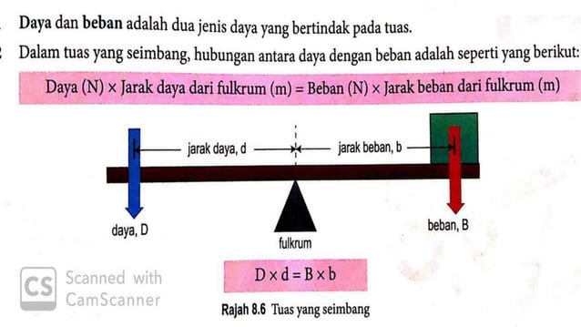 f2 BAB 8 DAYA DAN GERAKAN zila khalid=).pptx