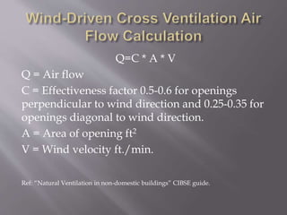 Natural Ventilation power point | PPTX
