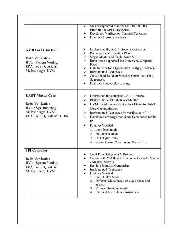 Darshan Dehuniya - Resume - ASIC Verification Engineer (1) | DOC | Computer Software and ...