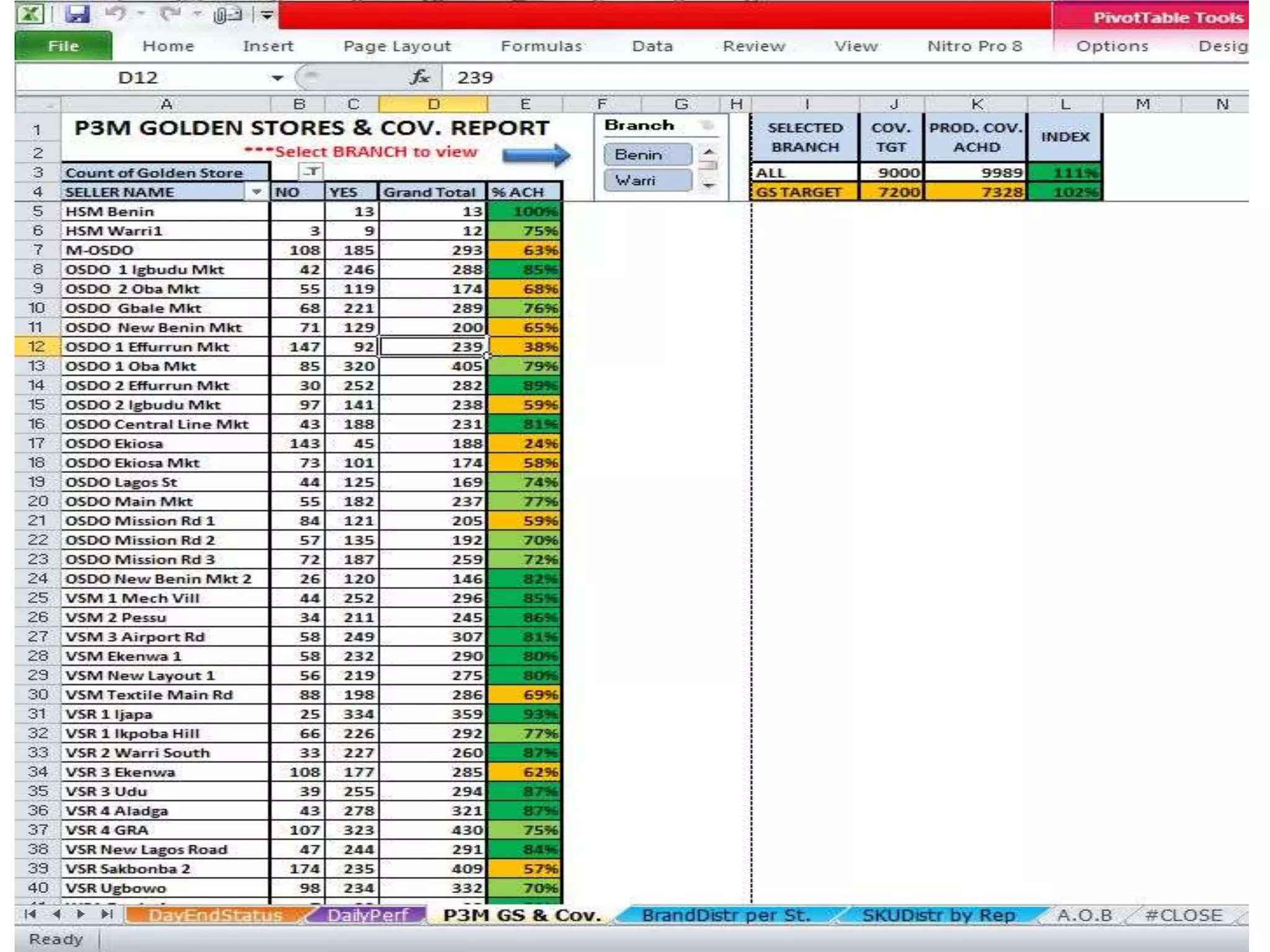 Morning Review pages | PPT