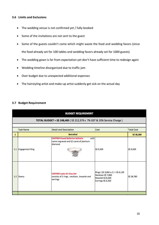 WEDDING PROJECT MANAGEMENT by Alodia.doc | Wedding | Personal ...