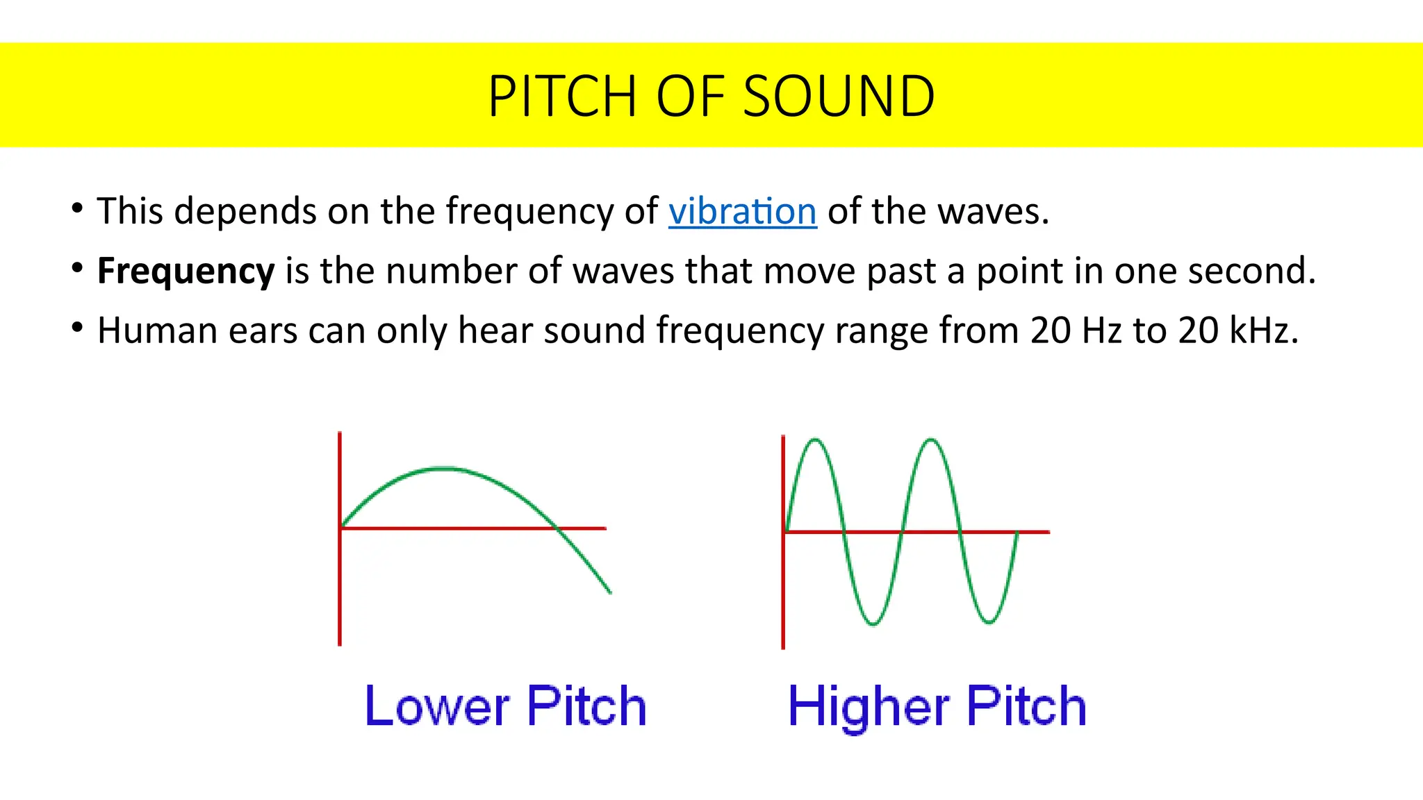 FORM 2 [CHAPTER 10] SOUND WAVES KSSM TINGKATAN 2 | PPTX