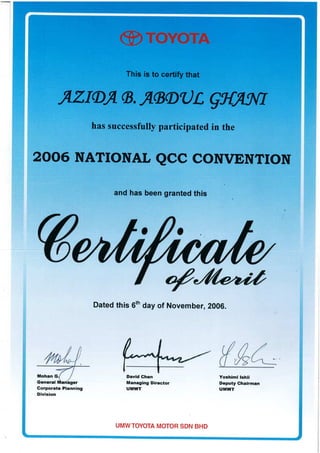 Azida - relevant certificates | PDF