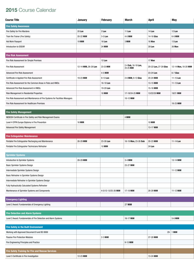 FPA-Training-Prospectus-2015 | PDF
