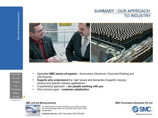 SMC Mining Industry | PPT