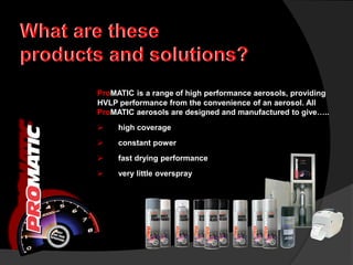 Custom Filled Aerosol print | PPT
