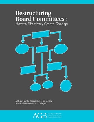 2015_board_committee_structure_report | PDF