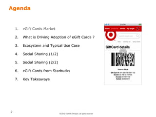 e-Giftcards Market | PPT
