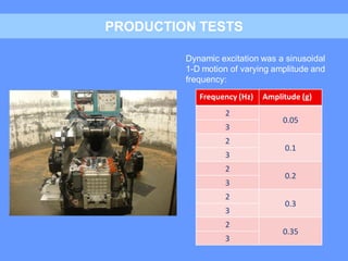 EPS 2011 - 05. Seismic Isolation of Earth Retaining Walls Using EPS ...