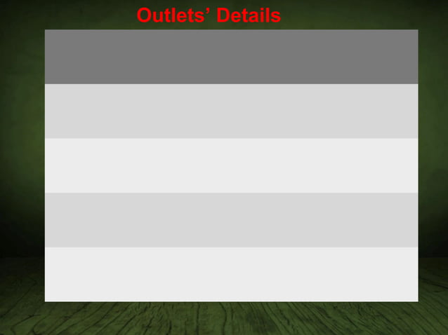 Lagos Trade Launch Recce Report | PPT