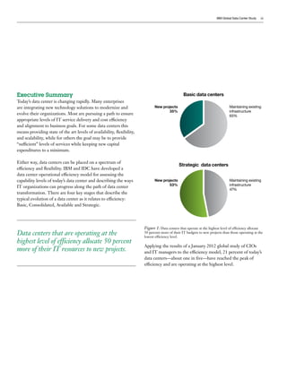 Data center operational efficiency | PDF