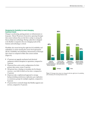 Data center operational efficiency | PDF