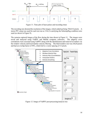 High Speed PIV Report | PDF | 3-D Graphics | Computer Software and ...