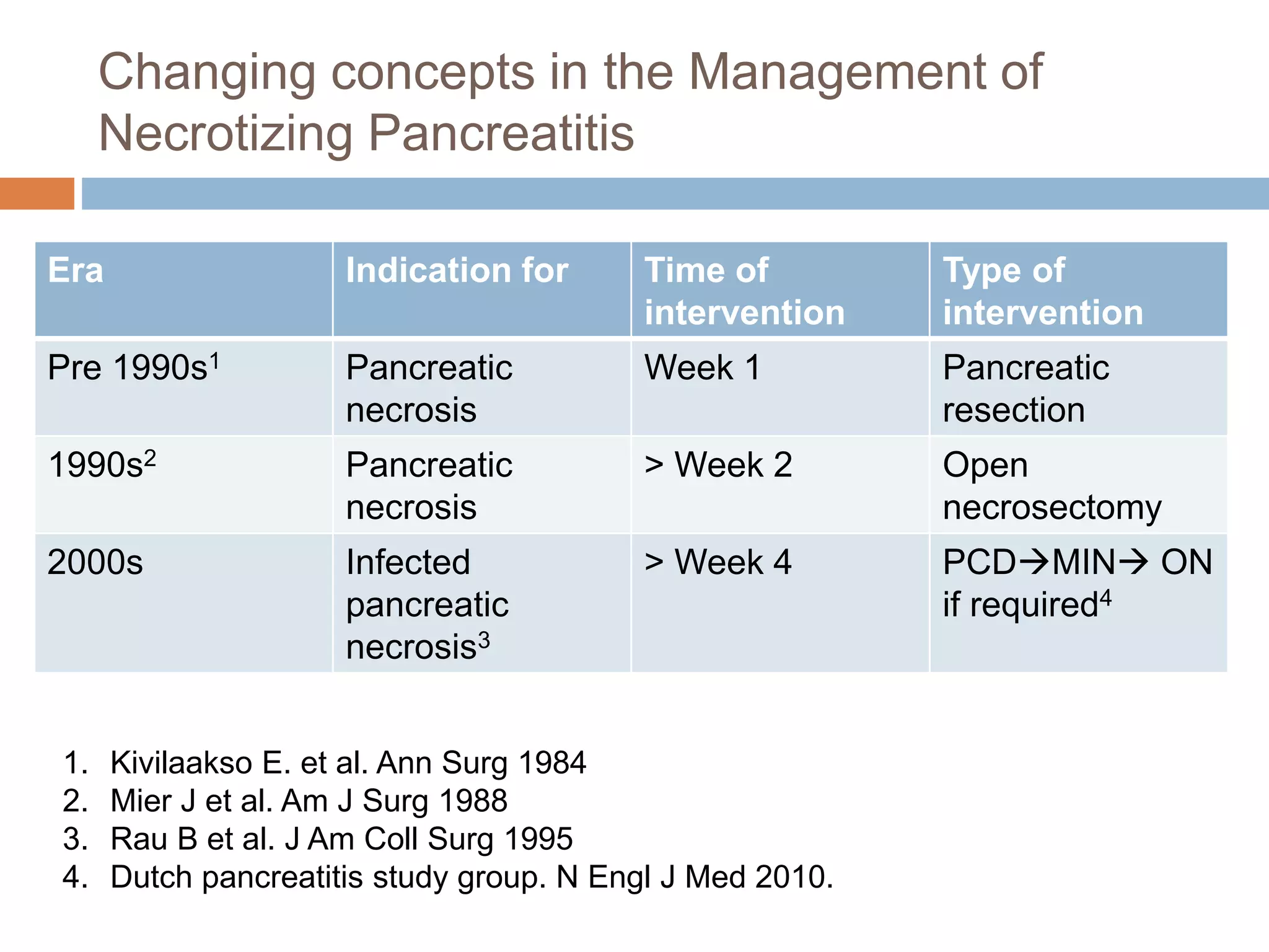 Pancreatic Surgery | PPTX