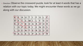 Grade 7 presentation for computer keyboard.pptx | Computer Peripherals ...