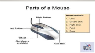 grade seven presentation topic: computer Mousepptx | PPT