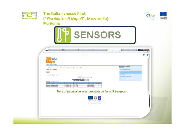 F2F cheese pilot in Italy | PPT