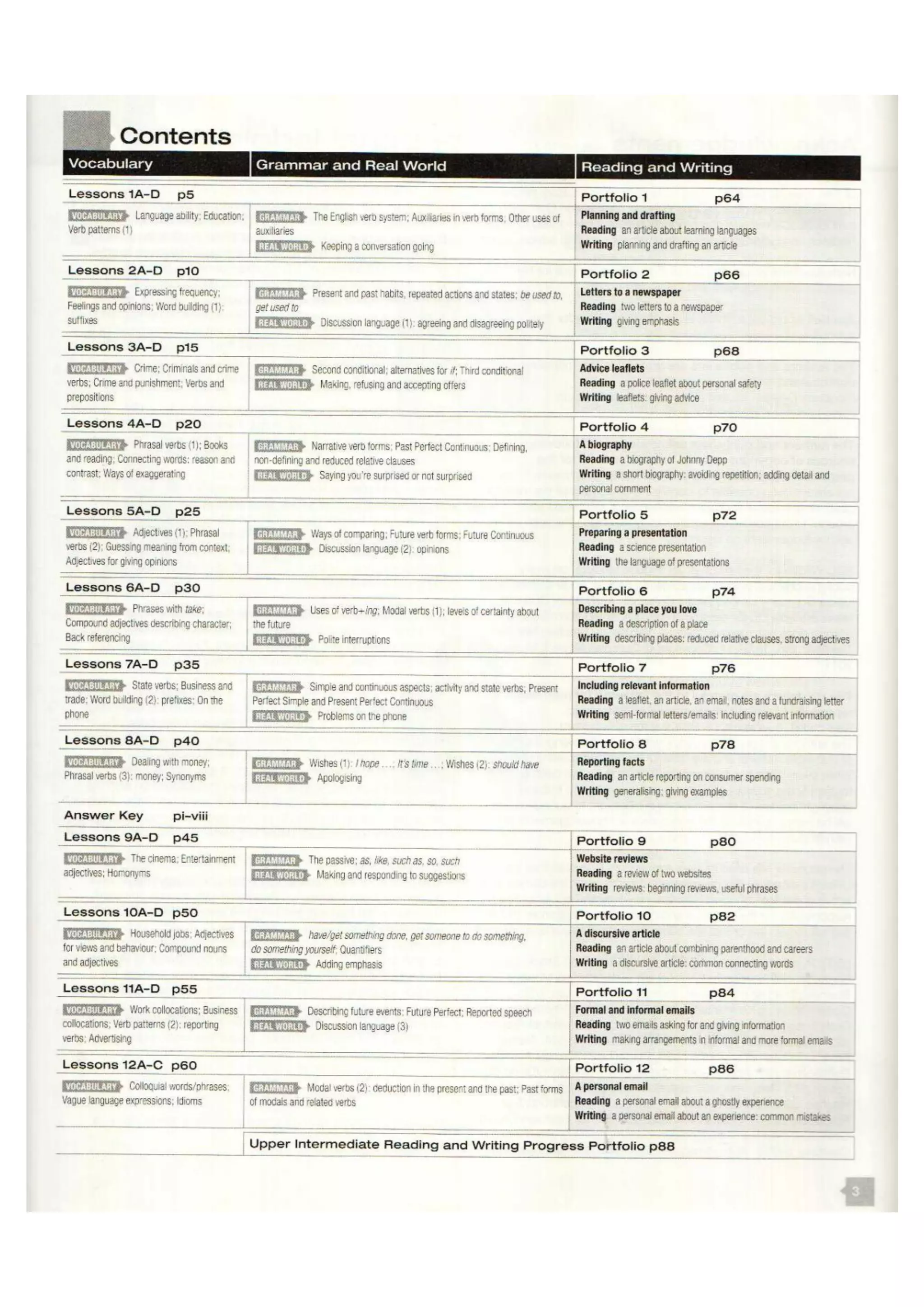 Cambridge Face2face 2nd Edition Upper-intermediate Workbook | PDF