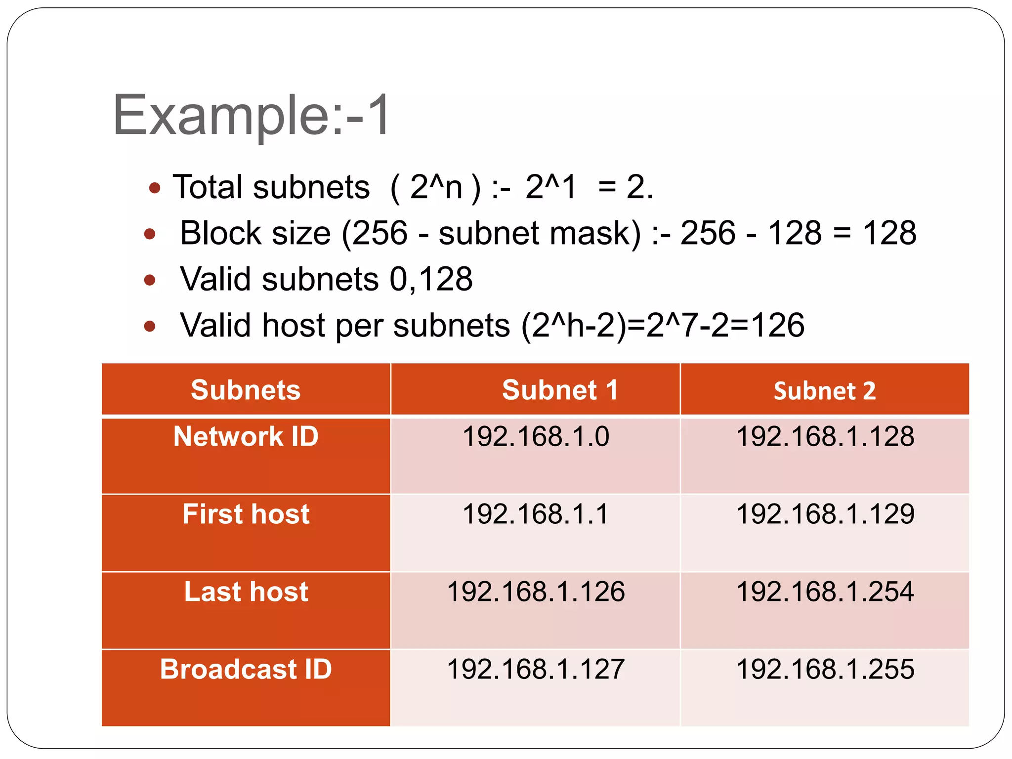 Subnetting Presentation | PPTX | Computer Networking | Computing