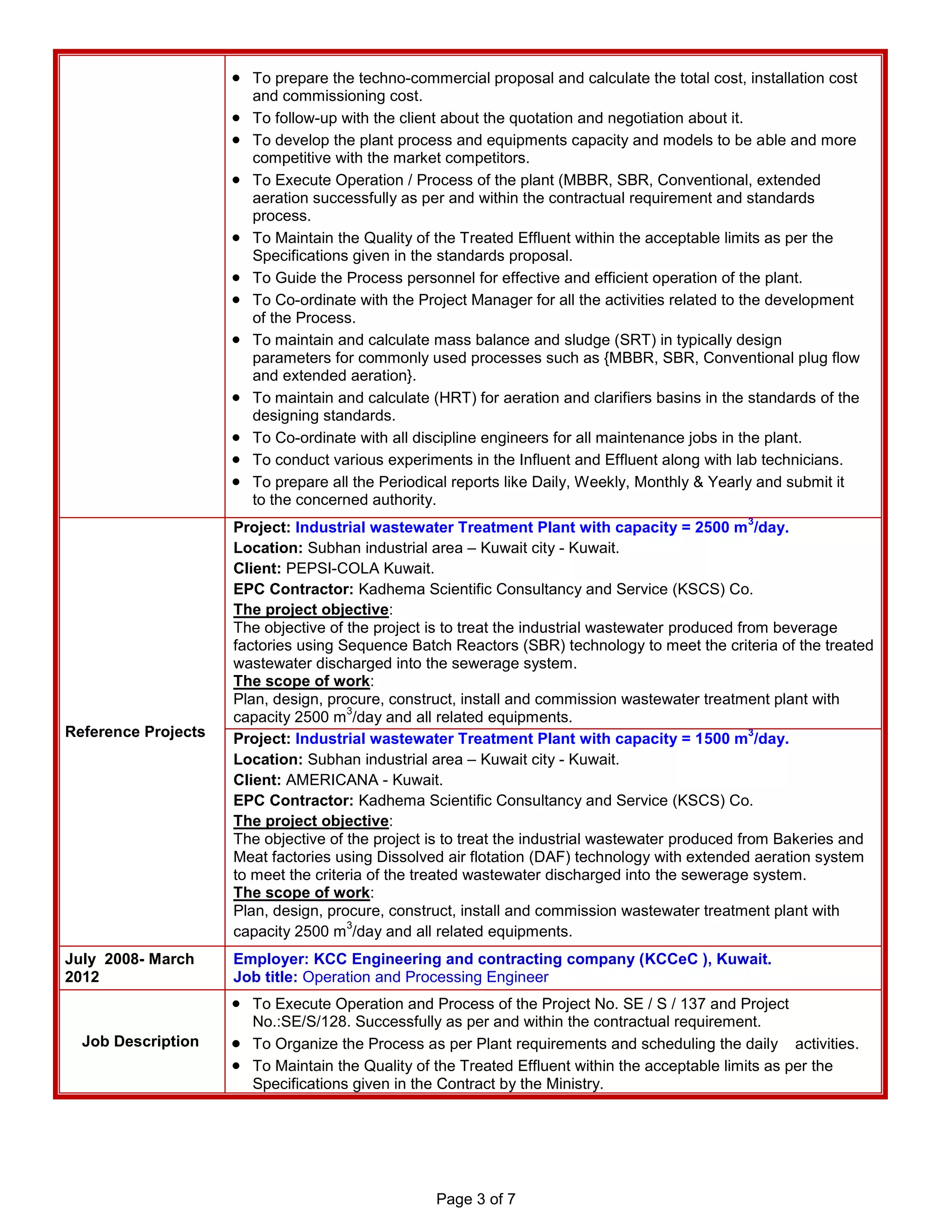 Ahmed Khalil CV & Resume | PDF
