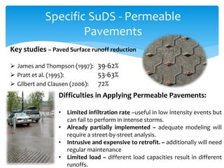 Dissertation Presentation_ SuDS Inner London | PPT