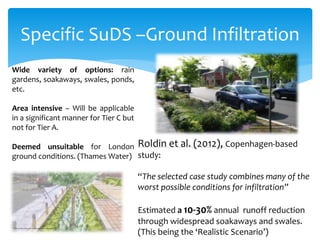 Dissertation Presentation_ SuDS Inner London | PPT
