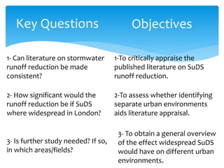Dissertation Presentation_ SuDS Inner London | PPT