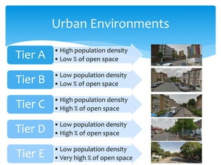 Dissertation Presentation_ SuDS Inner London | PPT