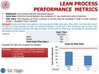Lean-Six-Sigma-An-Overview | PPTX | Mechanical and Industrial ...