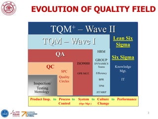 Lean-Six-Sigma-An-Overview | PPTX | Mechanical and Industrial ...