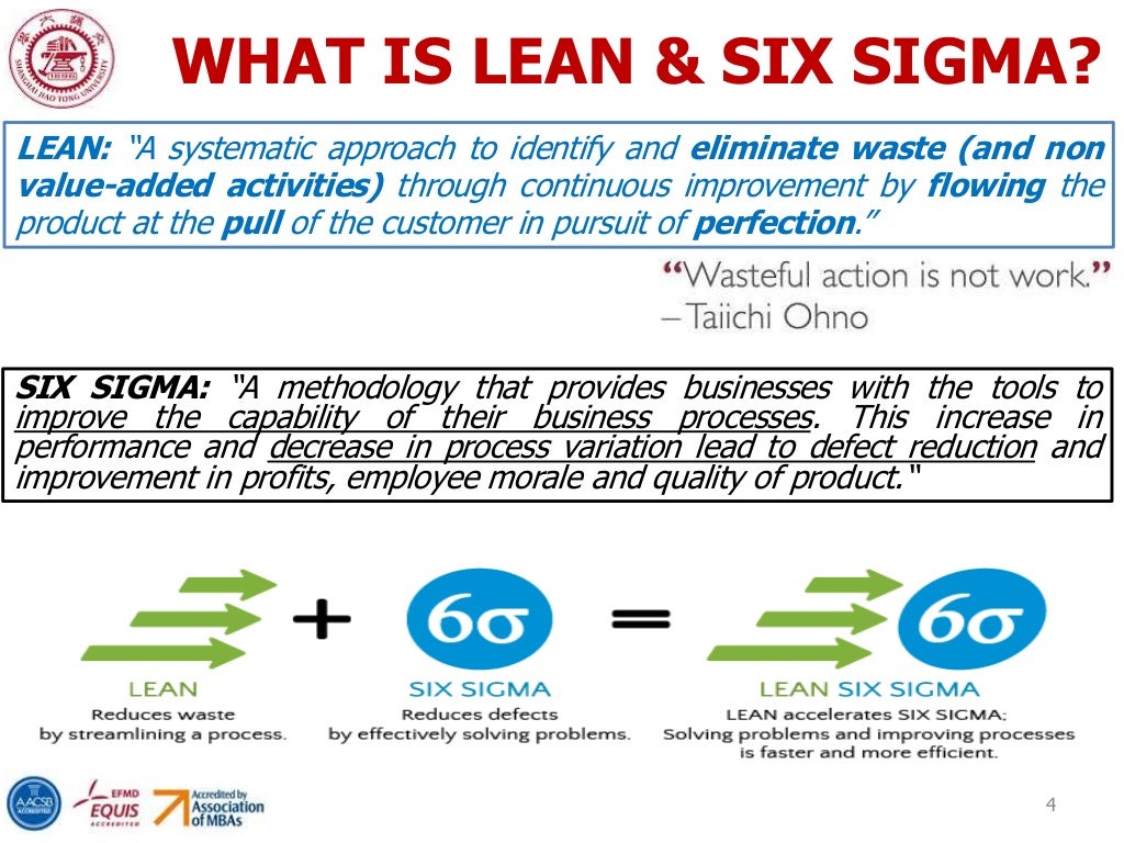 Lean-Six-Sigma-An-Overview