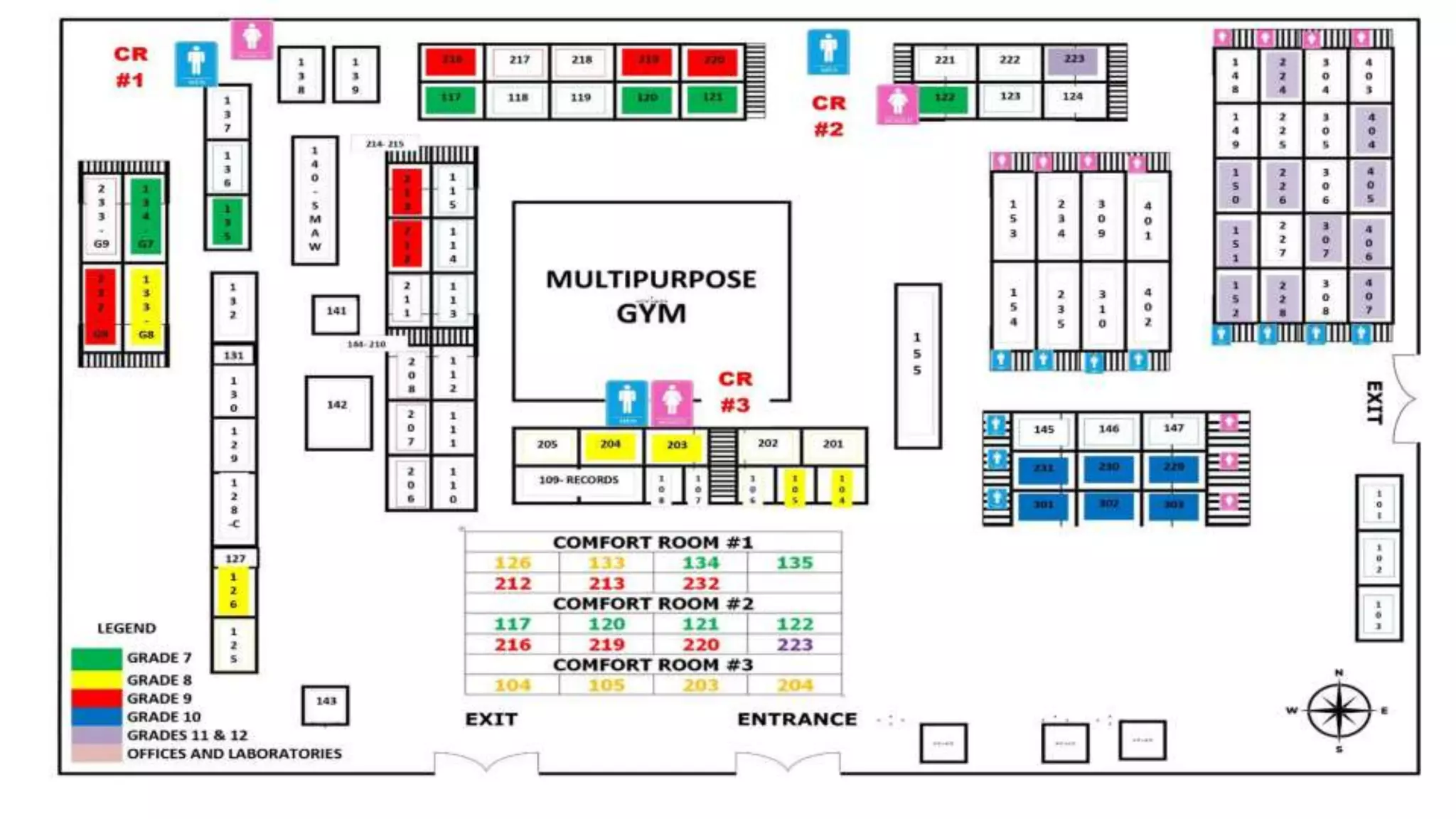 F2F ORIENTATION 2022.pptx