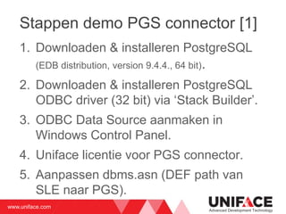 Uniface 9.7 en PostgreSQL | PPT