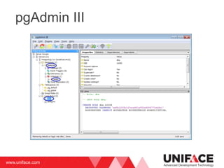 Uniface 9.7 en PostgreSQL | PPTX