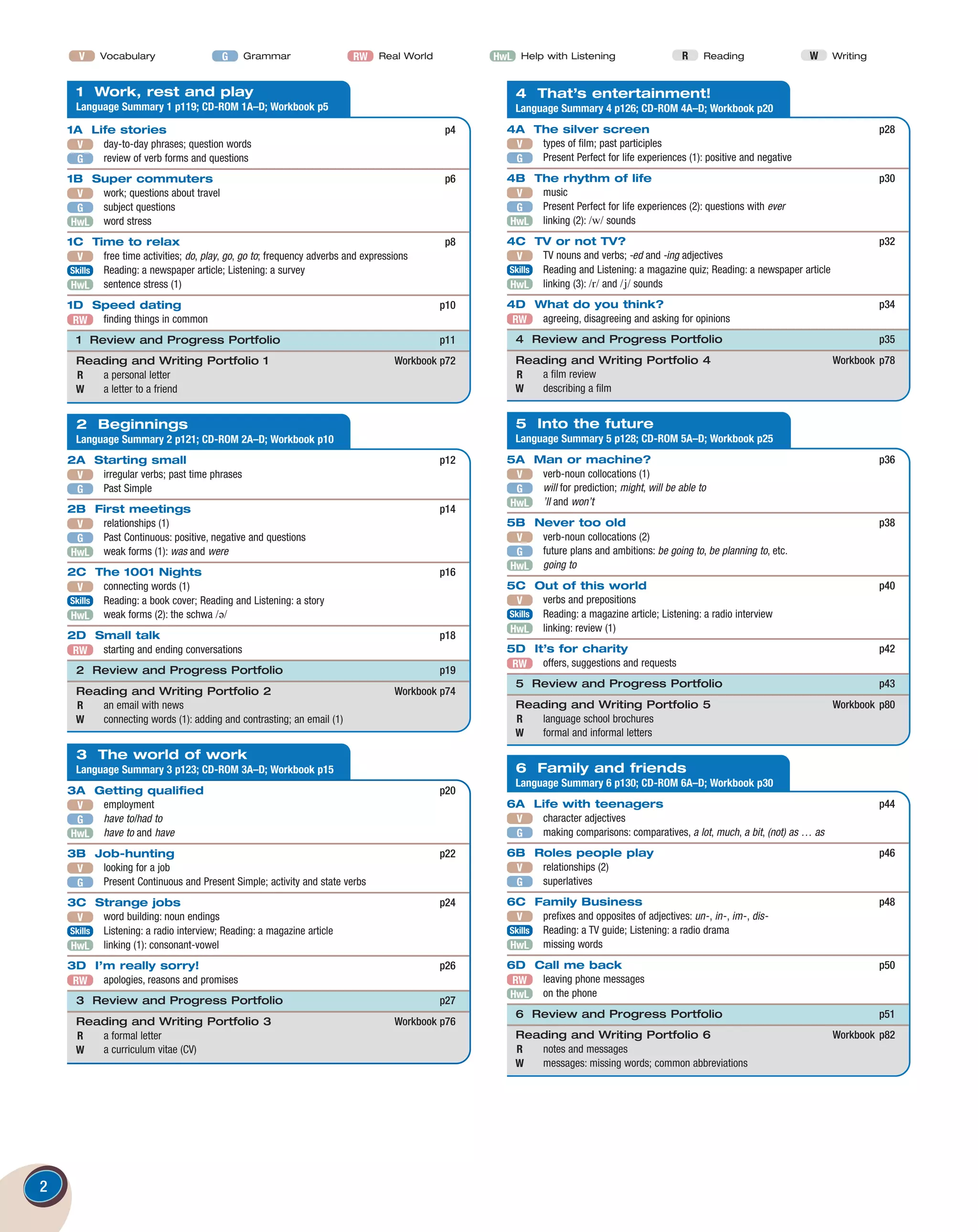 F2f pre intermediate | PDF