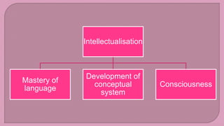 F2 Heidy Rincon fslal_4_ UNAD | PPT