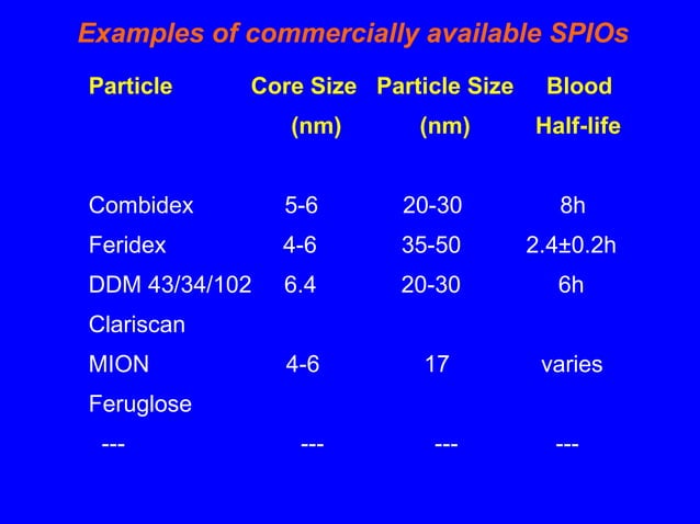 Spio mri studies by dr naghavi-presented to ge-amersham | PPT