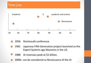 Cemal H. Guvercin MedicReS 5th World Congress | PPTX
