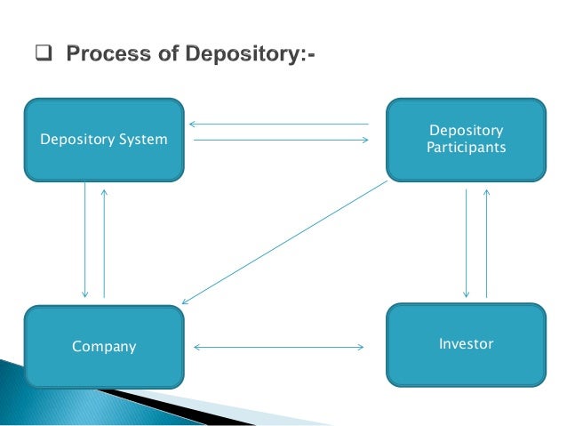 Depository System