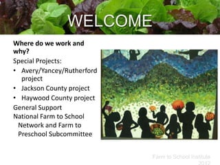 Farm to School Institute Welcome | PPTX
