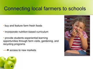 Introduction to Farm to School | PPT