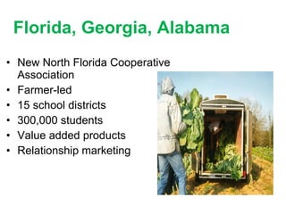 Introduction to Farm to School | PPT