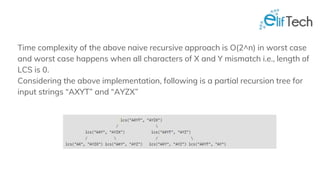 Dynamic programming - fundamentals review | PPT