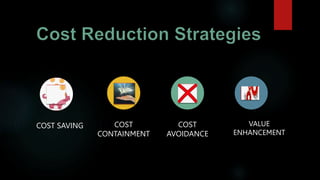 F3. Cost Reductions and Value Enhancement.pptx