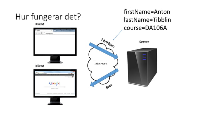 HTML - Tabeller och formulär | PPT