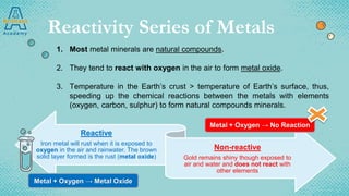 Form 3 Science Chapter 4 Reactivity of Metals | PDF