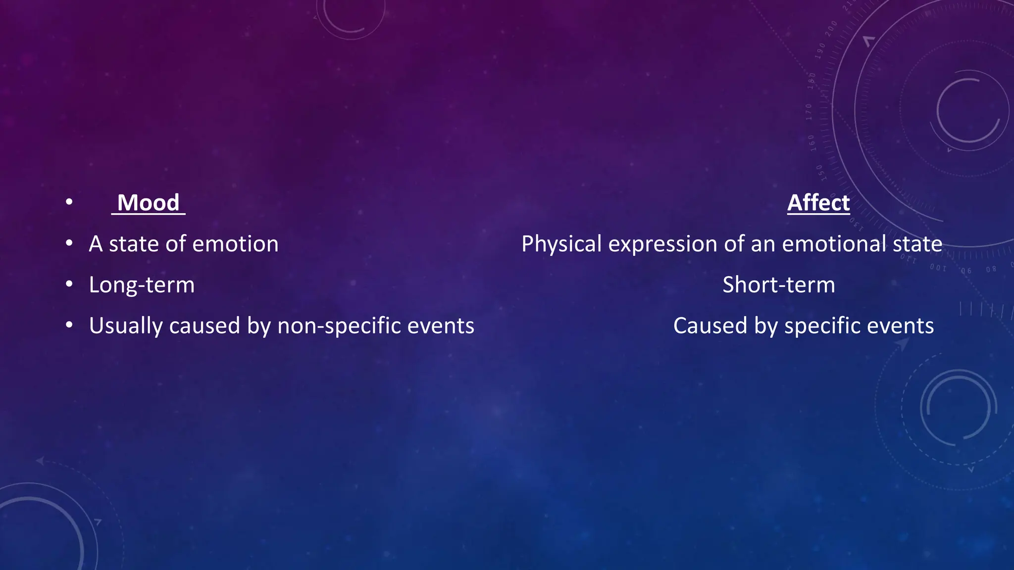 Bipolar affective disorder, current episode hypomanic F31.1: Bipolar ...