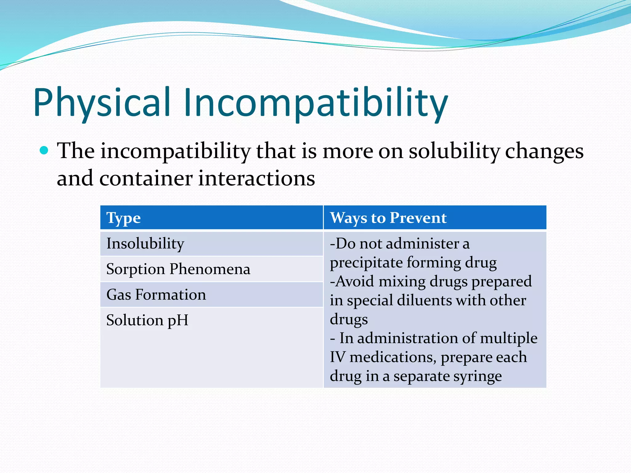 IV Drug Incompatibilities | PPTX
