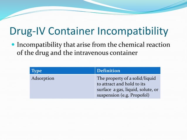IV Drug Incompatibilities | PPTX
